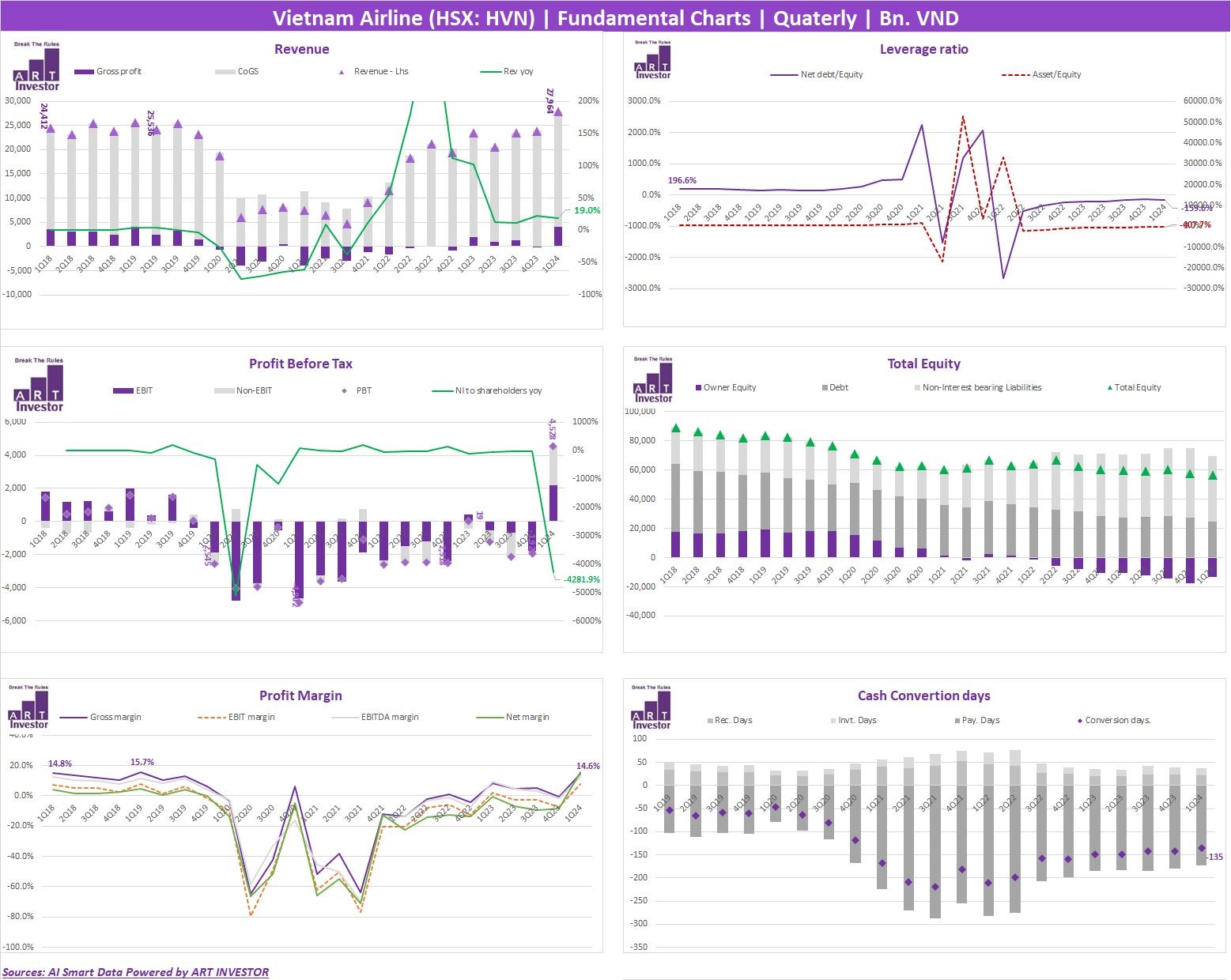 Chúng ta có bỏ lỡ "siêu cổ phiếu" hàng không?