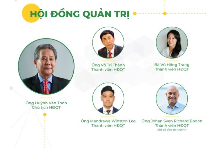Hé lộ danh tính ứng viên duy nhất vào HĐQT của Lộc Trời: Giám đốc Công ...