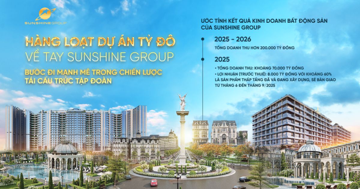 Hàng loạt dự án “tỷ đô” về tay Sunshine Group - Bước đi mạnh mẽ trong ...